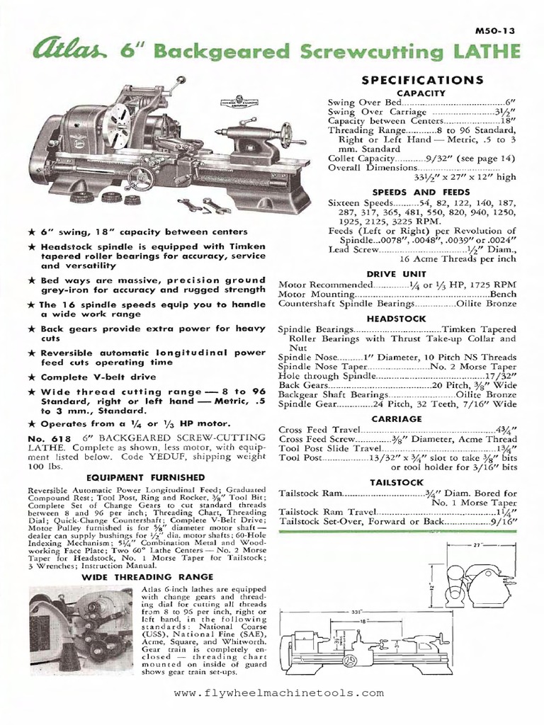 Atlas 6" Lathe Operation Manual | PDF | Woodworking | Industrial Processes