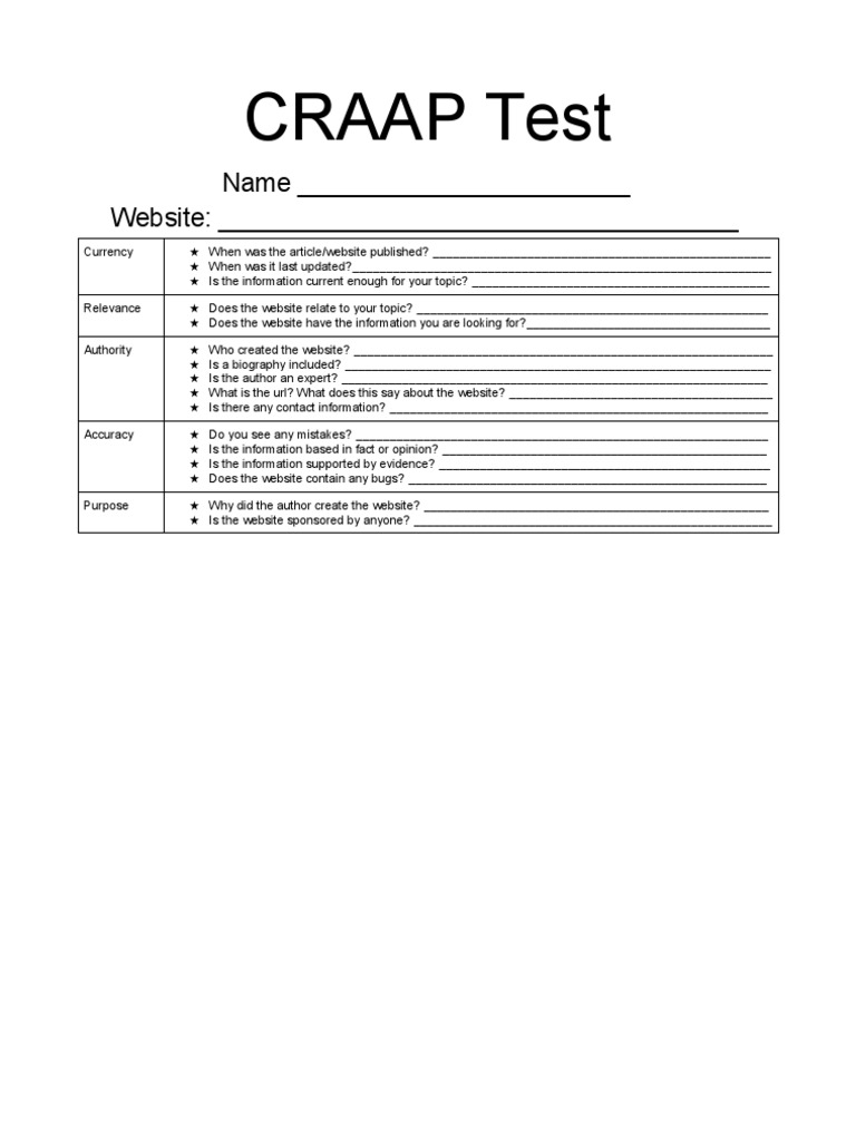 Craapworksheet | PDF | Career & Growth | Business