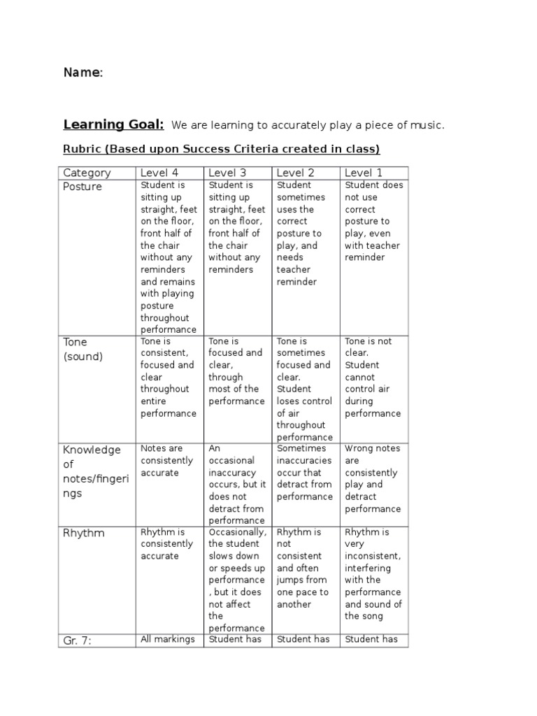 Music Performance Evaluation Rubric | PDF | Career & Growth | Home & Garden