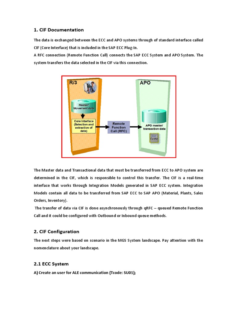 CIF Documentation PDF | Download Free PDF | Interface (Computing) | Computer Networking