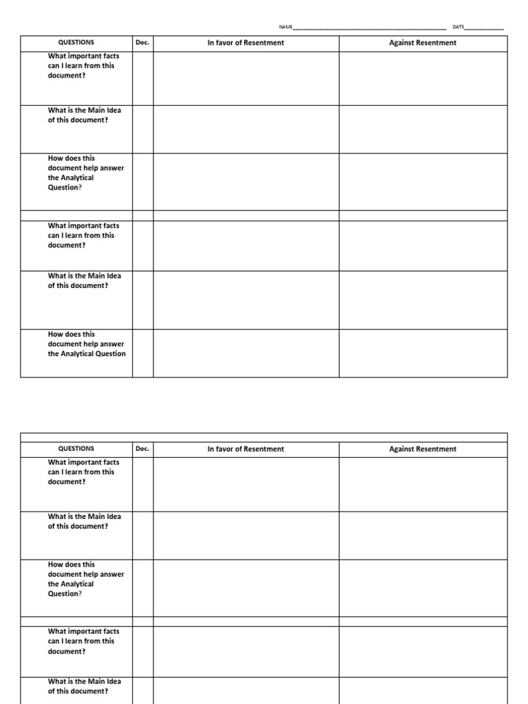 DBQ Analysis Framework Guide | PDF | Career & Growth | Self-Improvement