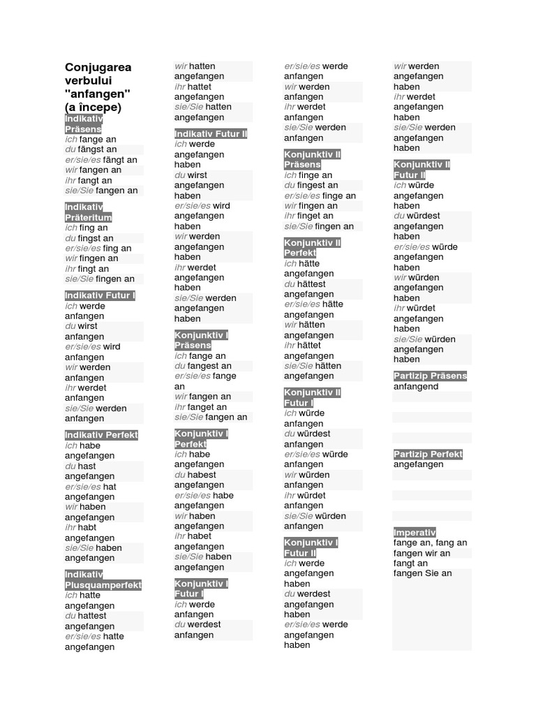 Conjugarea verbului | Rules | Morphology