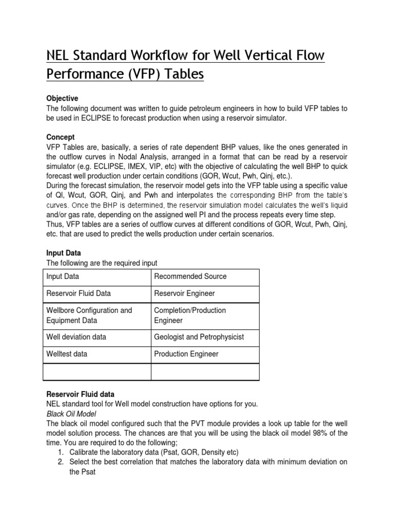 VFP Table Workflow for Gas Wells | PDF | Petroleum Reservoir | Simulation