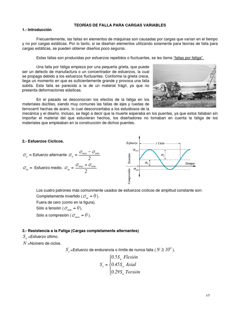 Esfuerzo Alternante y Fatiga en Materiales | PDF | Fatiga (material ...