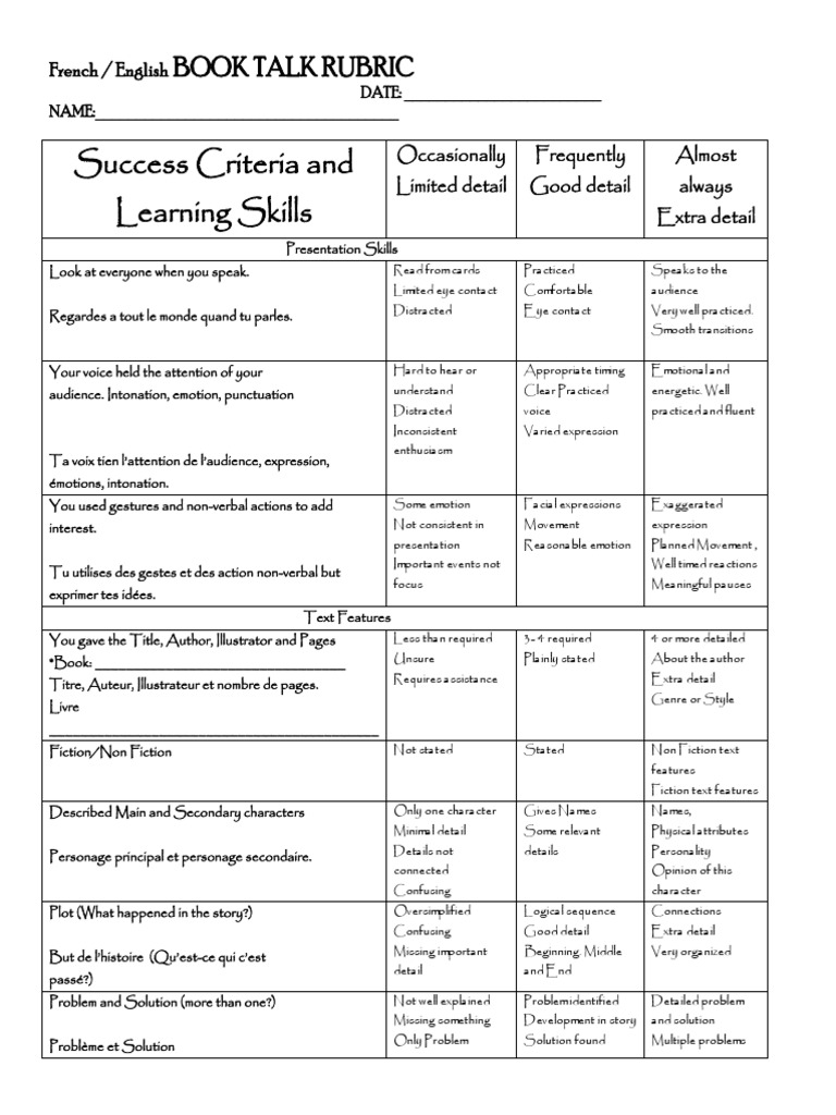 Book Talk Rubric French Translation | PDF | Nonverbal Communication ...