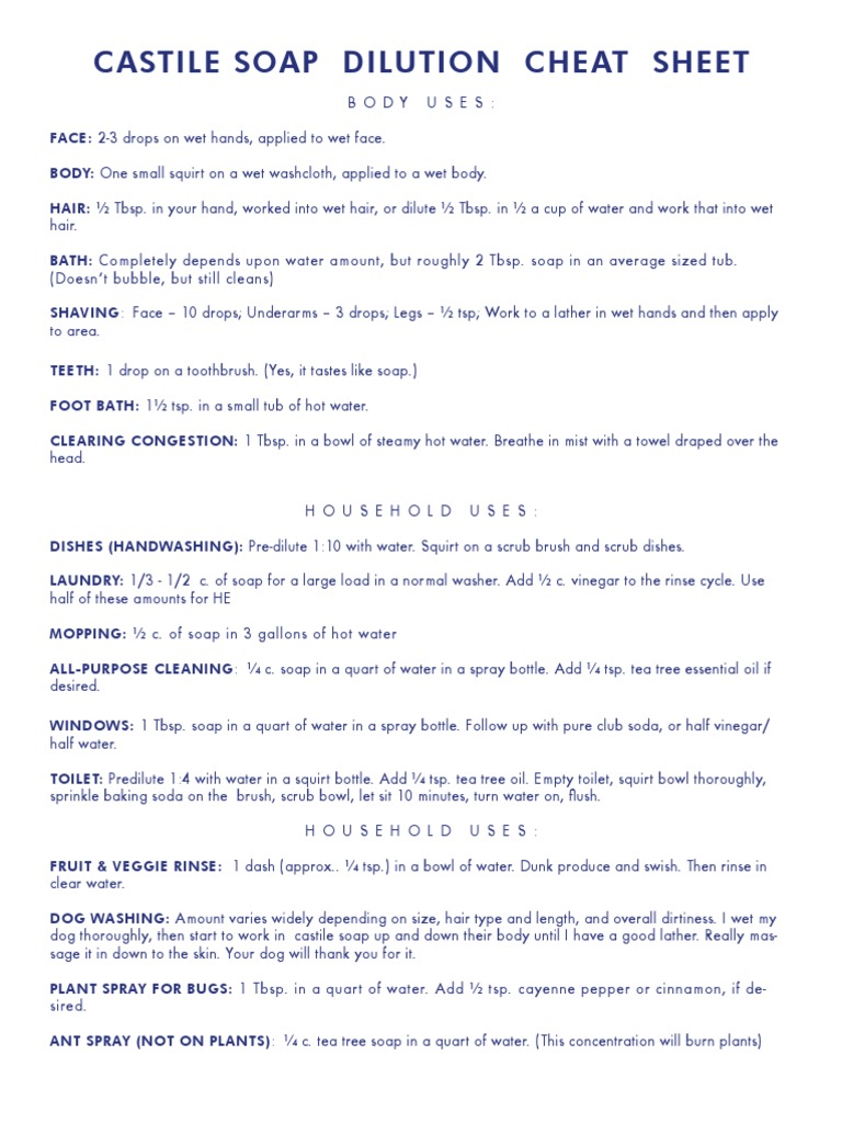 Dilutions Cheat Sheet | PDF