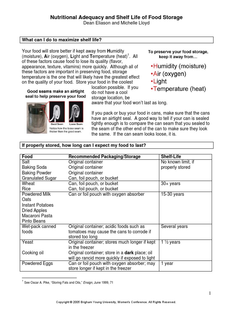 Shelf Life of Food Storage | PDF