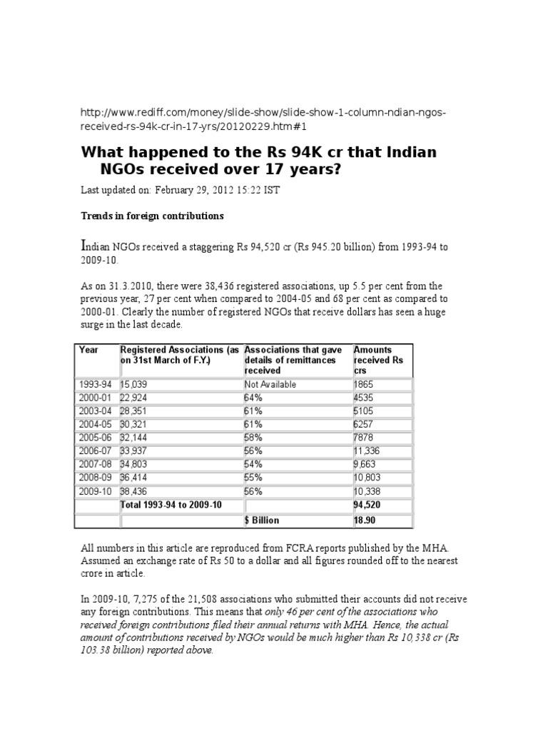 A Rediff Article On NGOs in India | PDF | Business