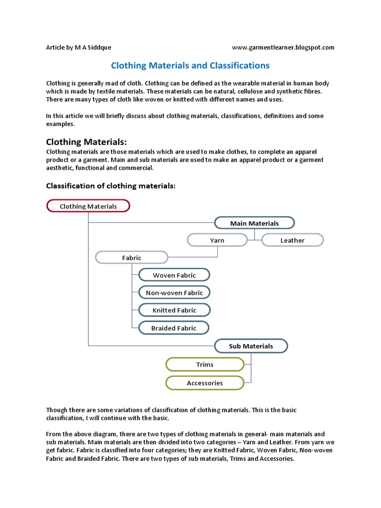 Clothing Materials and Classifications | PDF | Textiles | Yarn