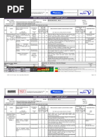 TBT Paper or STARRT CARD | Personal Protective Equipment | Nature