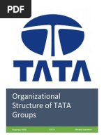 TATA Group Organizational Structure & Culture, Leadership Style & The ...