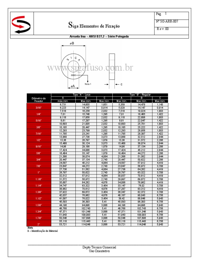 Arruela Lisa Polegada Ansi b27.2 PDF | PDF
