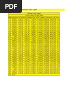Diesel Petrol (Ms HSD) Dip Chart 22 KL by Subhash Mahajan | PDF | Units ...