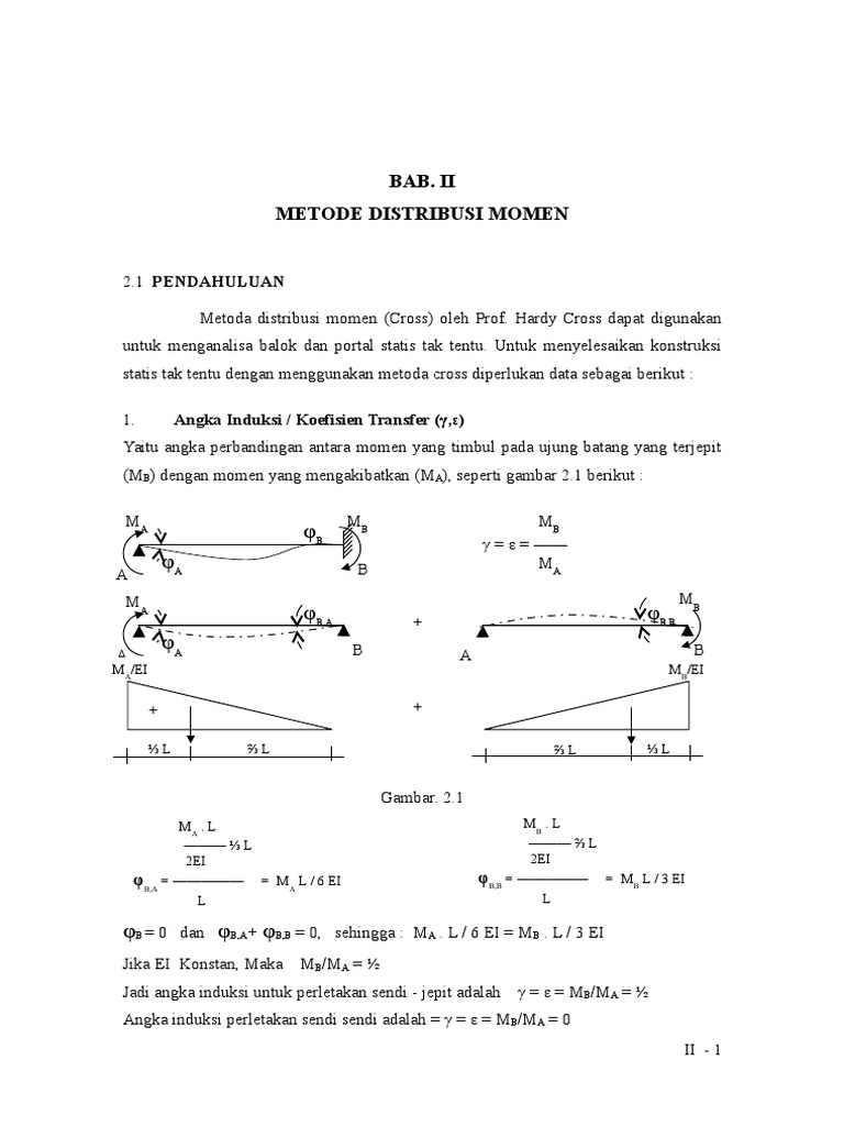 Bab II Metode Distribusi Momen | PDF | Metode & Bahan Ajar