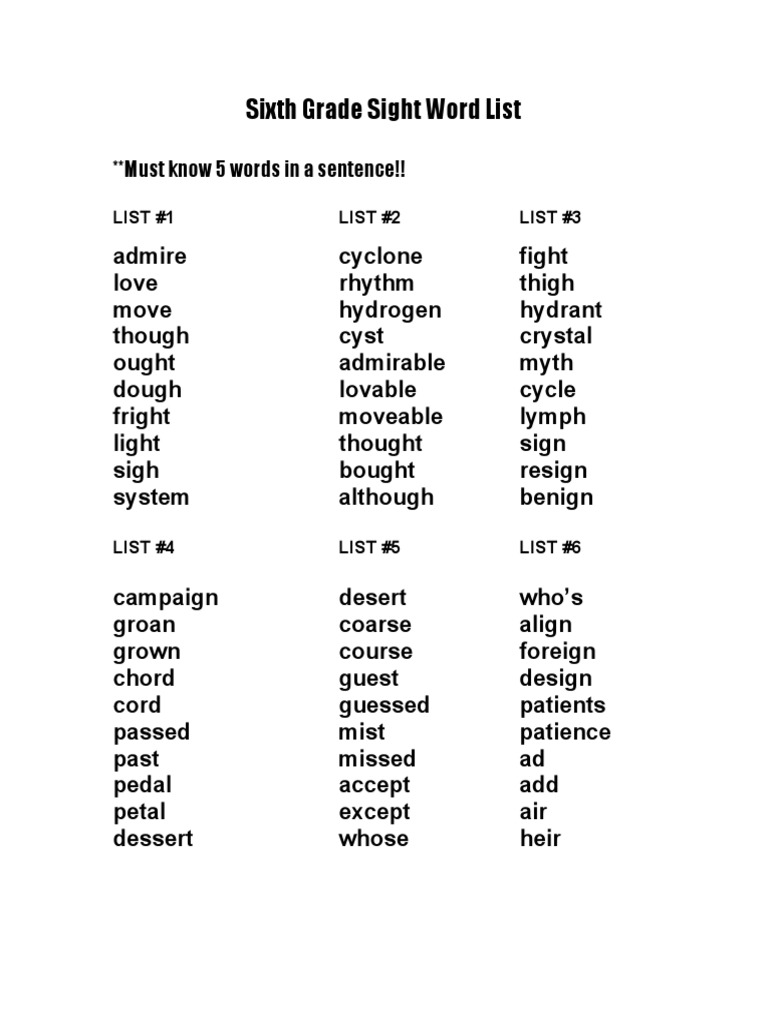 Sixth Grade Sight Word List: Must Know 5 Words in A Sentence!! | PDF