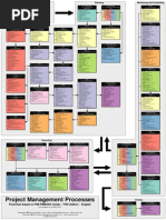 Ricardo Vargas Pmbok Flow 5ed Color en | PDF