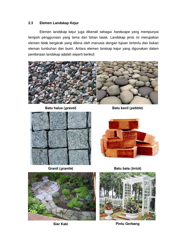 Elemen Landskap Kejur | PDF