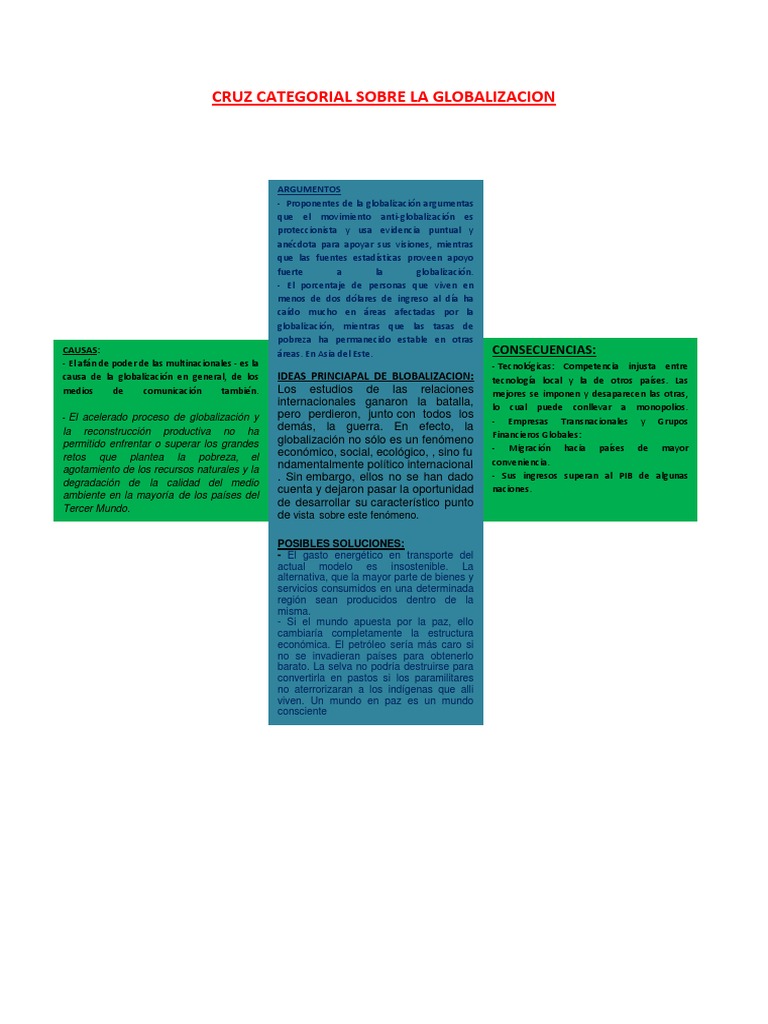 Cruz Categorial | PDF