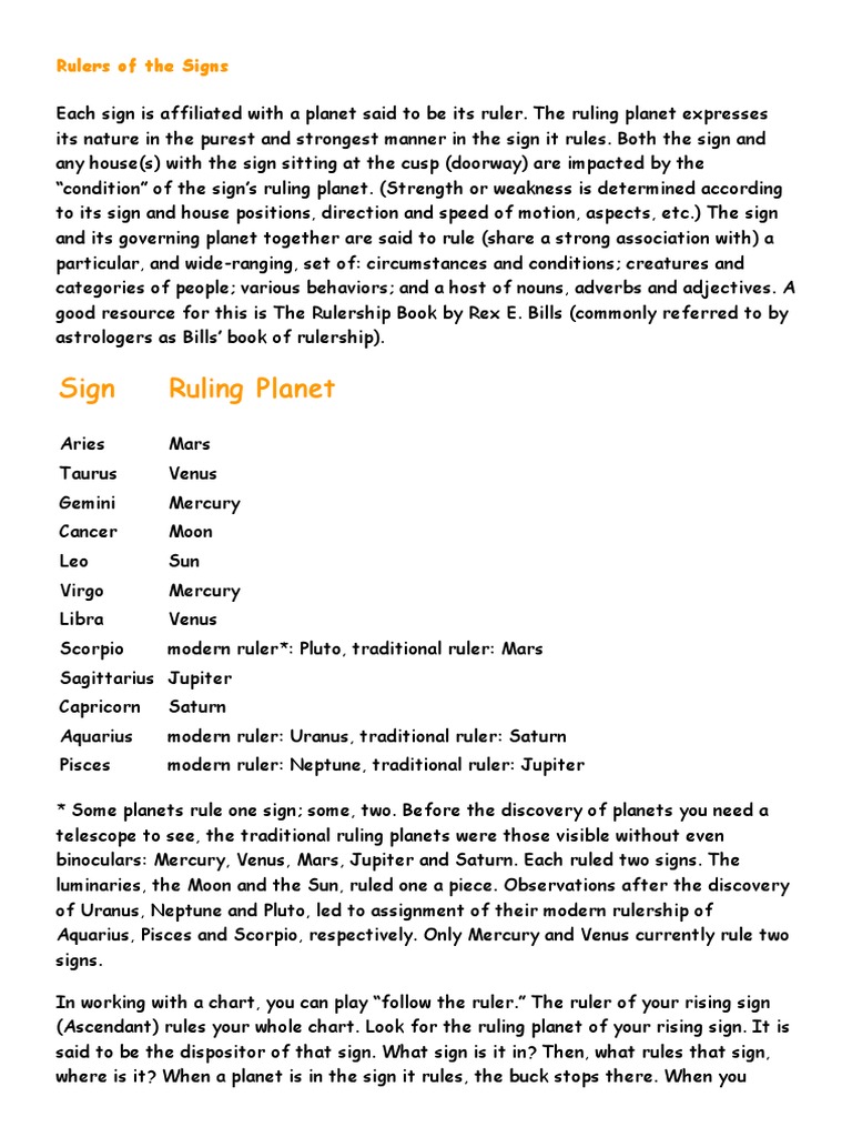 10 Rulers of The Signs | PDF | Astrological Sign | Planets In Astrology