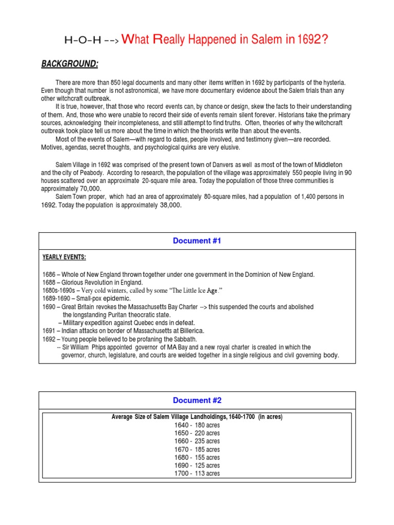 Salem Witch Trials - 1692 | PDF | Early Modern Witch Hunts | Witchcraft