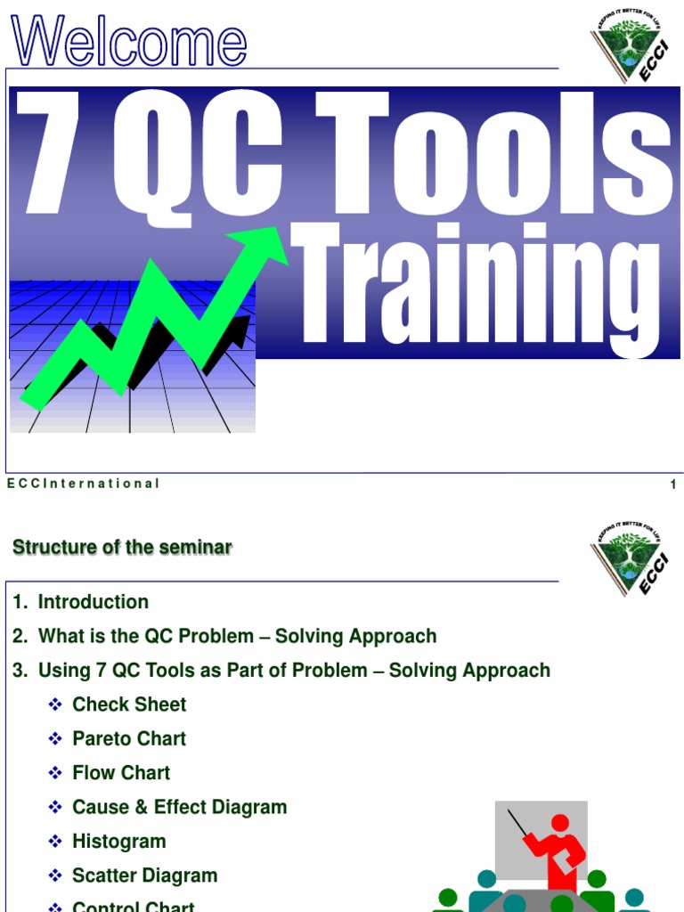 7 QC Tools | PDF | Histogram | Scatter Plot