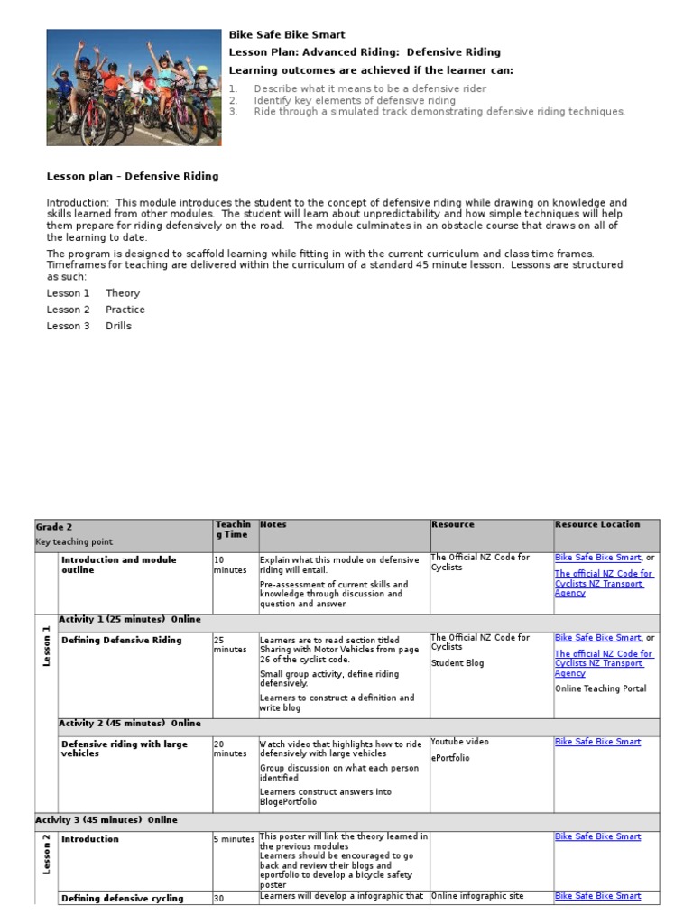 Lesson Planning Defensive Driving v3 | PDF | Curriculum | Land Transport