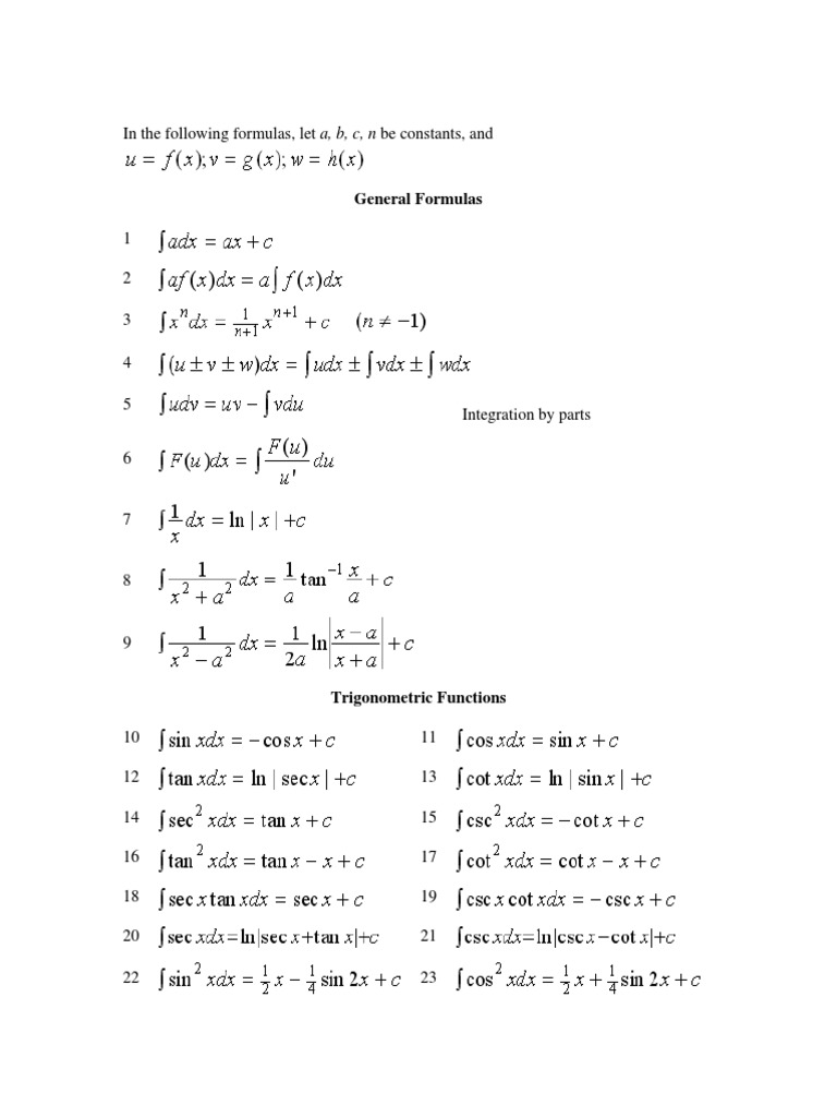Integration PDF | PDF | Integral | Mathematical Concepts