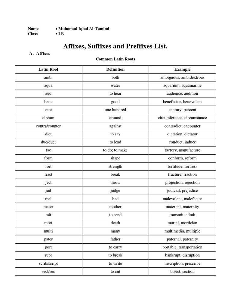 Affixes, Suffixes and Preffixes List | PDF | Grammar | Linguistics