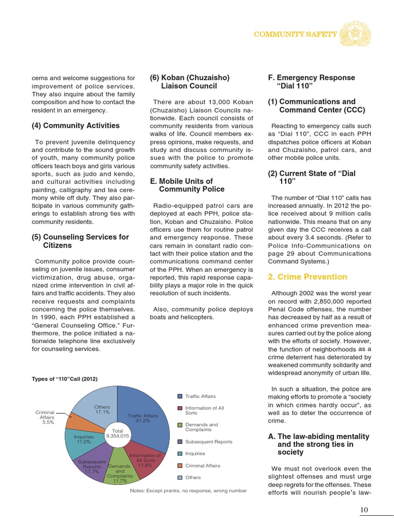 Japan Police Programs 2 | PDF