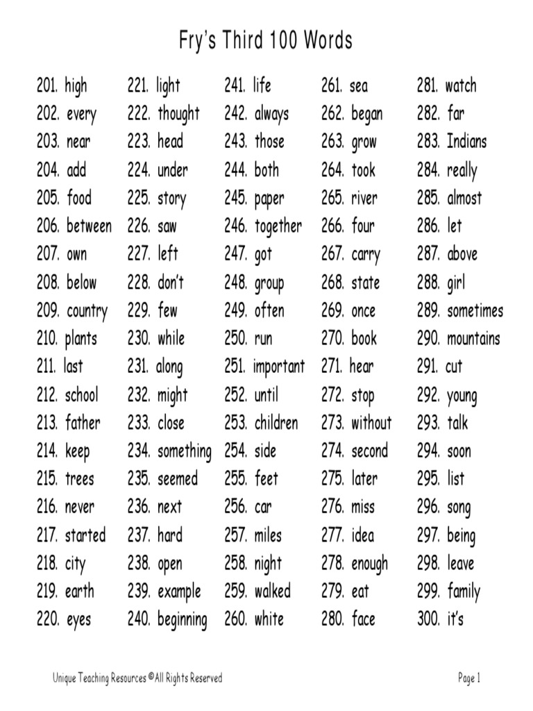 Frythird 100 Set | PDF