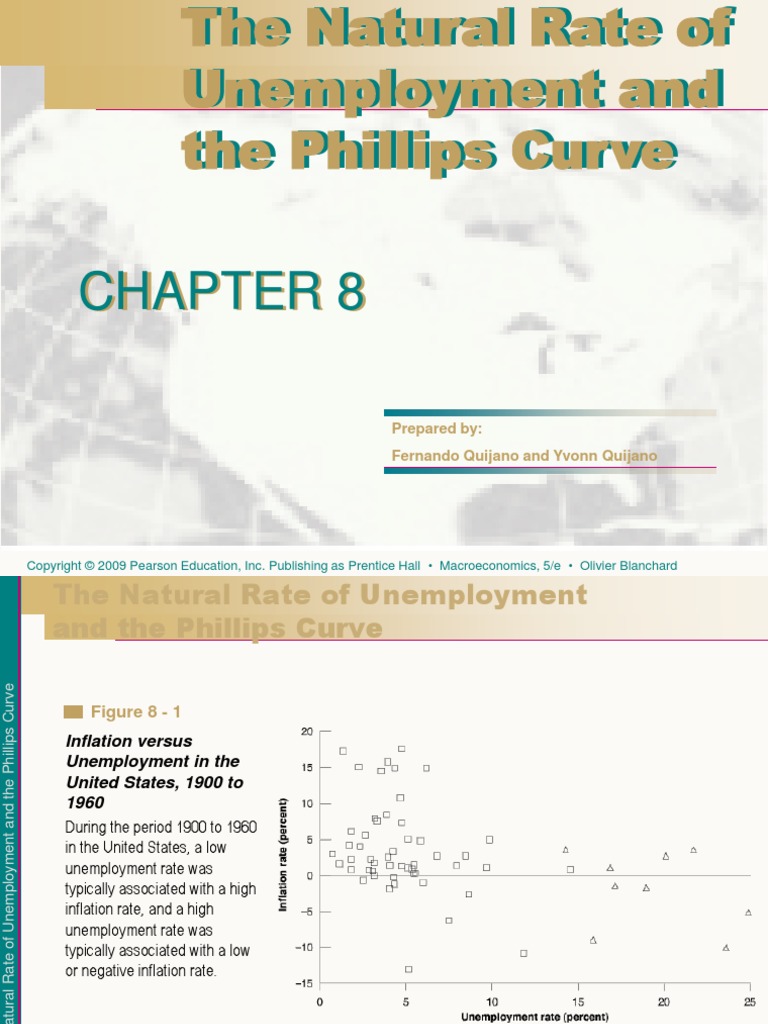 ch08 5e | PDF | Phillips Curve | Nairu