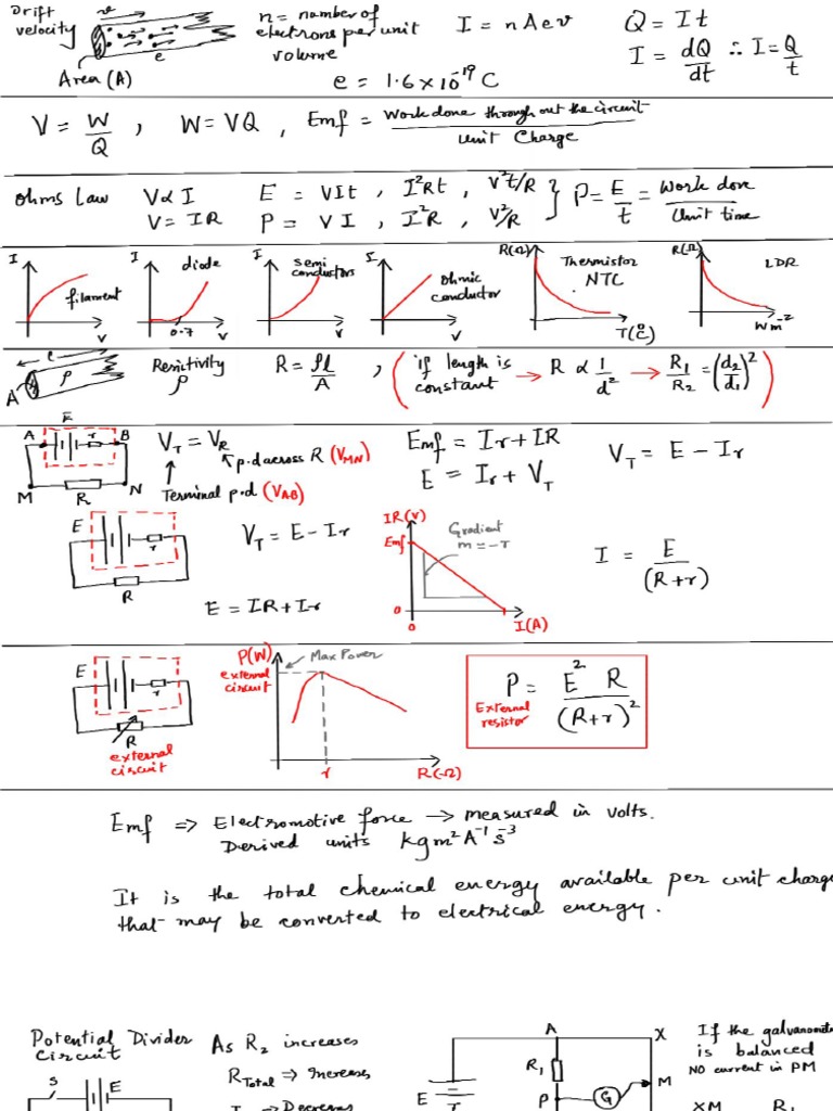 AS Level Physics Basic Electricity Summary