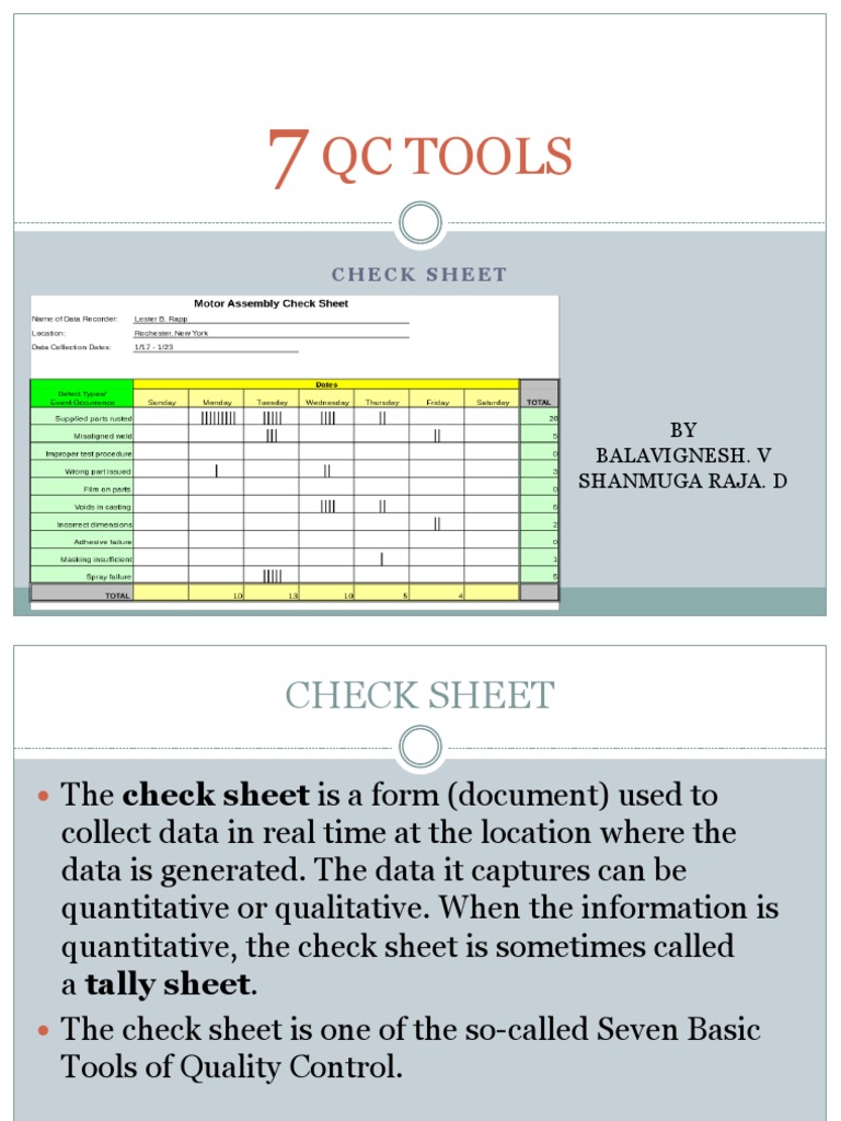 Check Sheet | Production And Manufacturing | Technology & Engineering