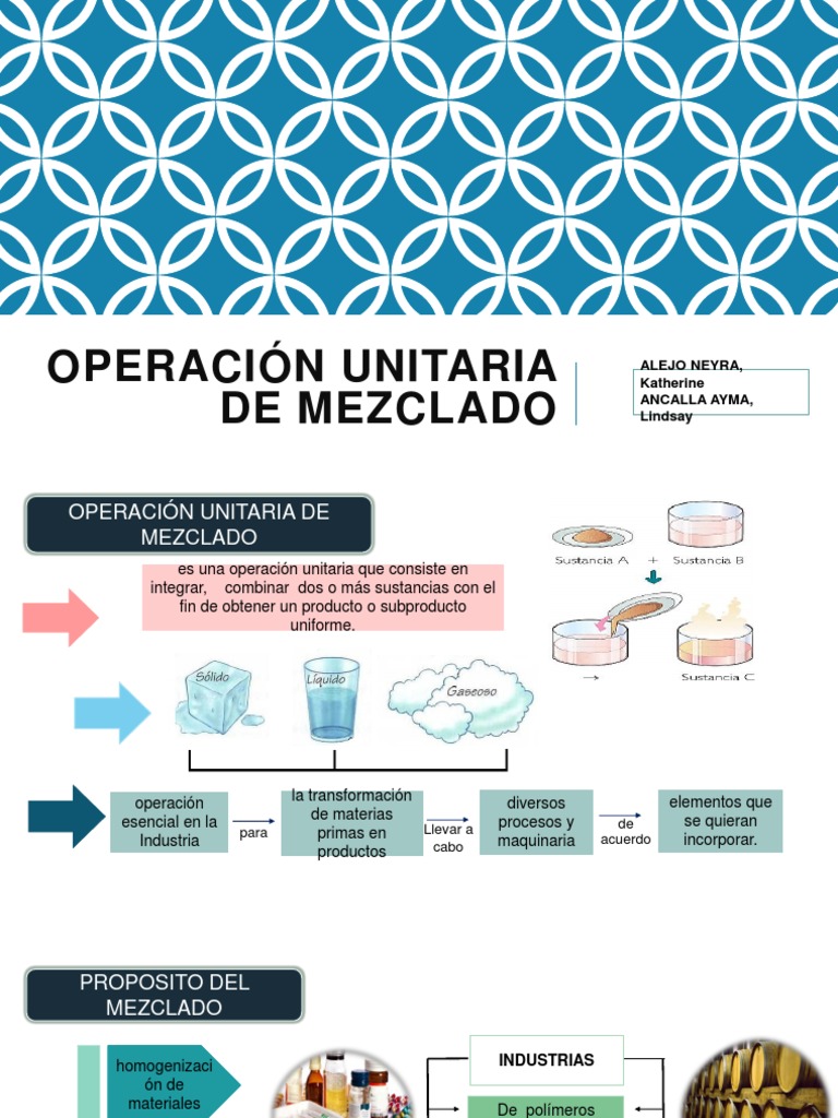 Operación Unitaria de Mezclado | PDF