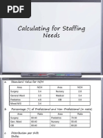 Sample Staff Development Plan For Nurses | PDF | Nursing | Health Sciences