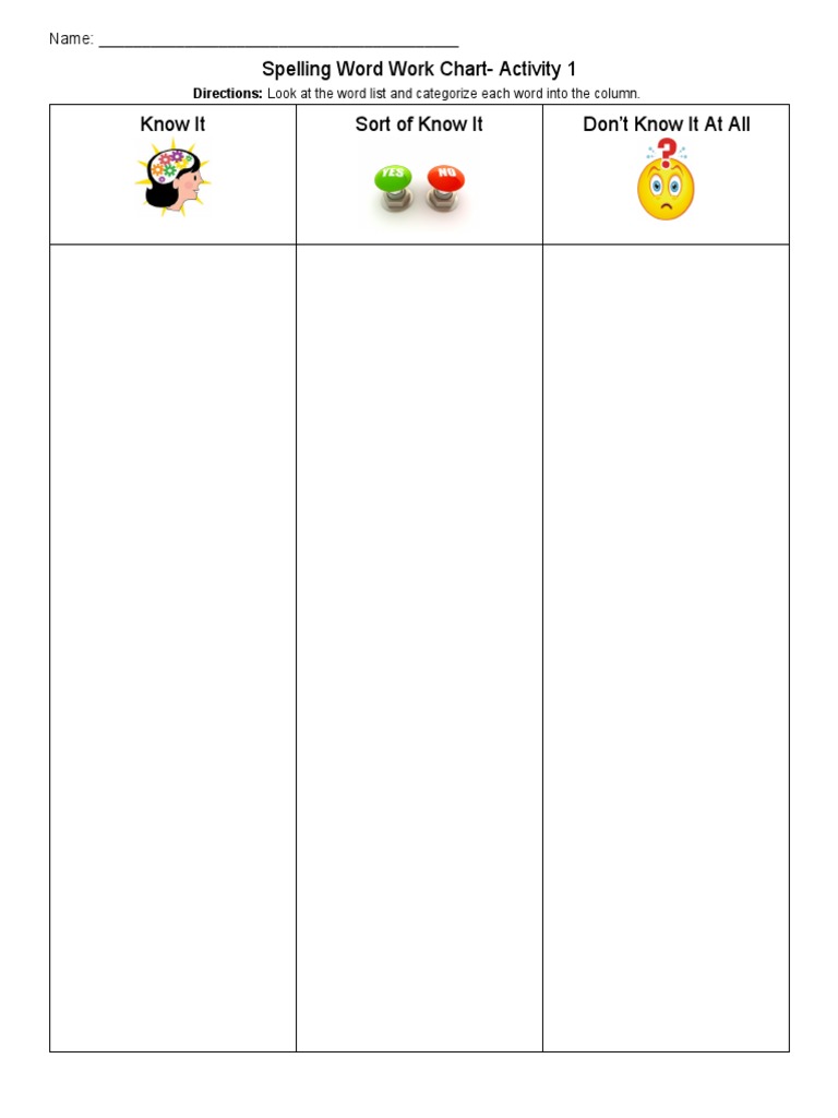Spelling Word Work Activities Guide | PDF | Cognitive Science | Linguistics