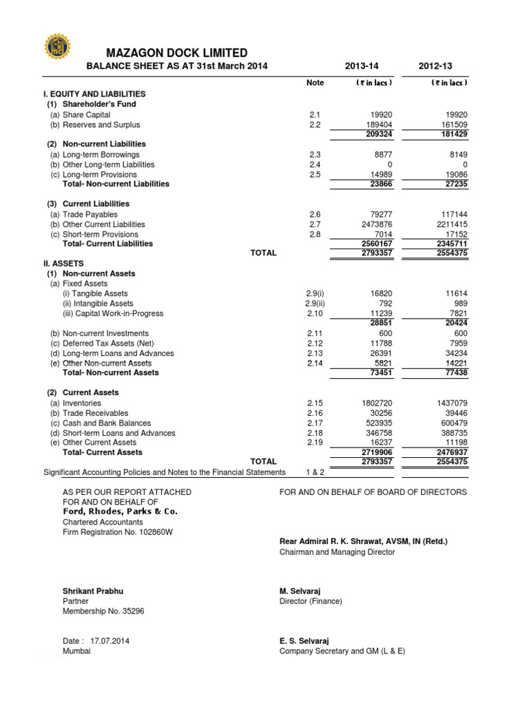 BSPL | PDF | Expense | Financial Accounting