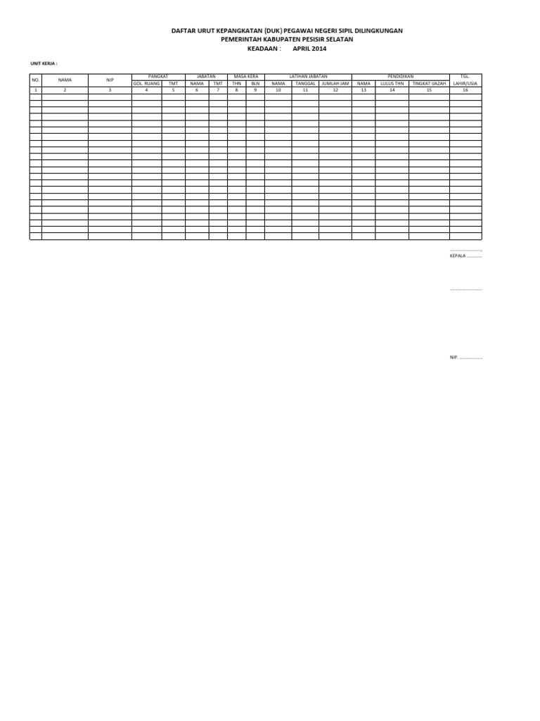 Format Blanko Duk & Bezetting | PDF