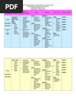 RPH PSV TAHUN 3 2021 Lengkap | PDF