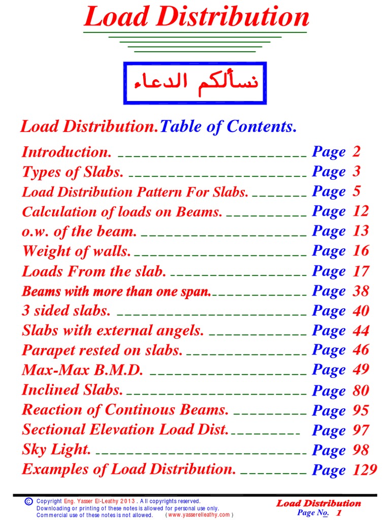05 - (Beams) Loads On Beams (Load Distribution) | PDF | Structural ...