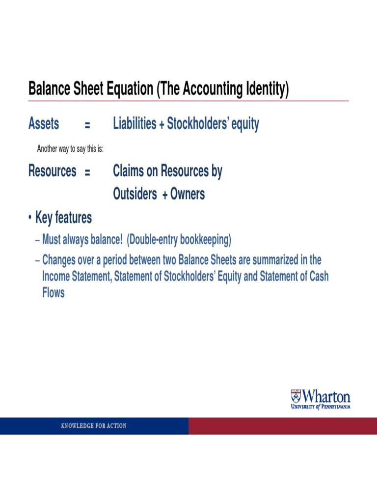 Balance Sheet Equation (The Accounting Identity): Assets = Liabilities ...