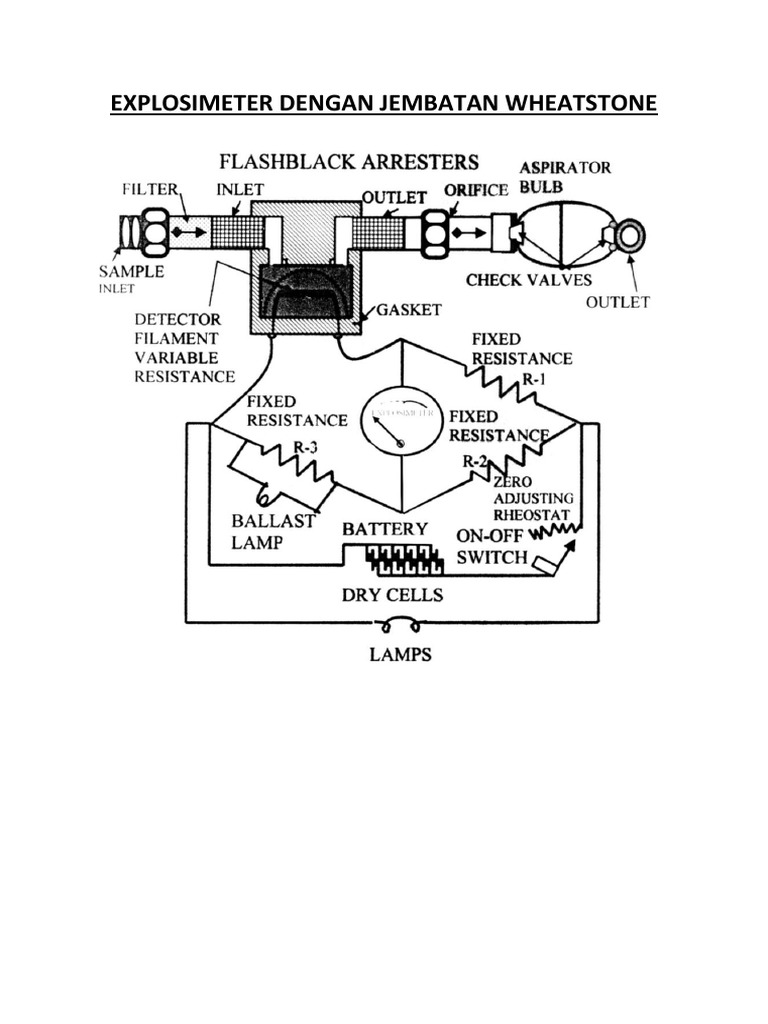 Explosimeter Dengan Jembatan Wheatstone | PDF