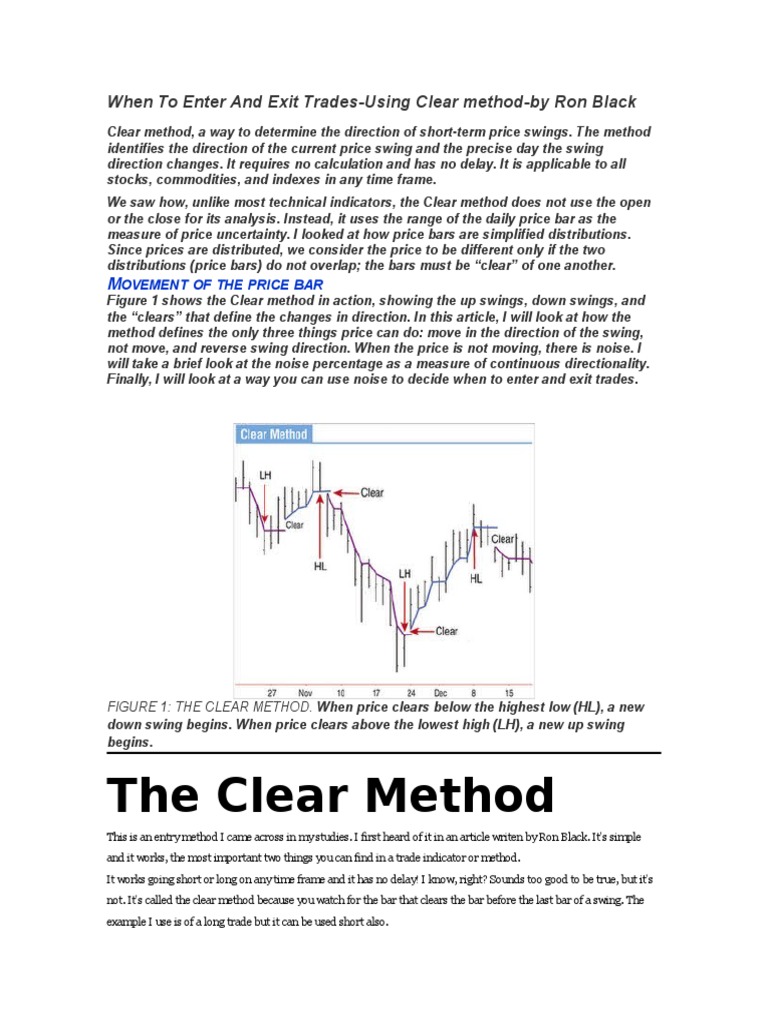 New Ron Black The Clear Method | PDF | Market Trend | Exchange Traded Fund