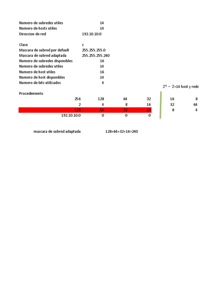 Ejercicios de Subneteo | PDF | Tecnología digital | Enrutamiento