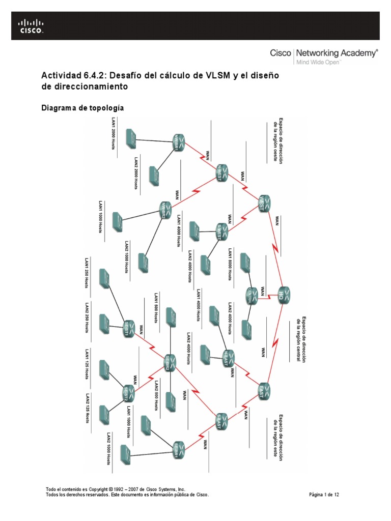 6 - 4 - 2 Desafio de Cálculo de VLSM y El Diseño de Direccionamiento | PDF | Dirección IP ...
