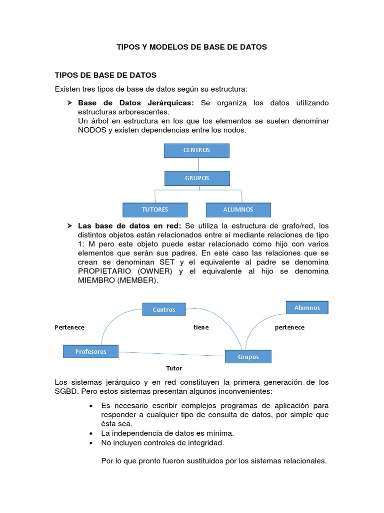 Tipos Y Modelos De Base De Datos Pdf Pdf Bases De Datos Lenguaje 5683