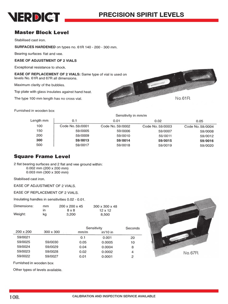 Spirit Levels - Block Levels | PDF | Kilogram | Screw