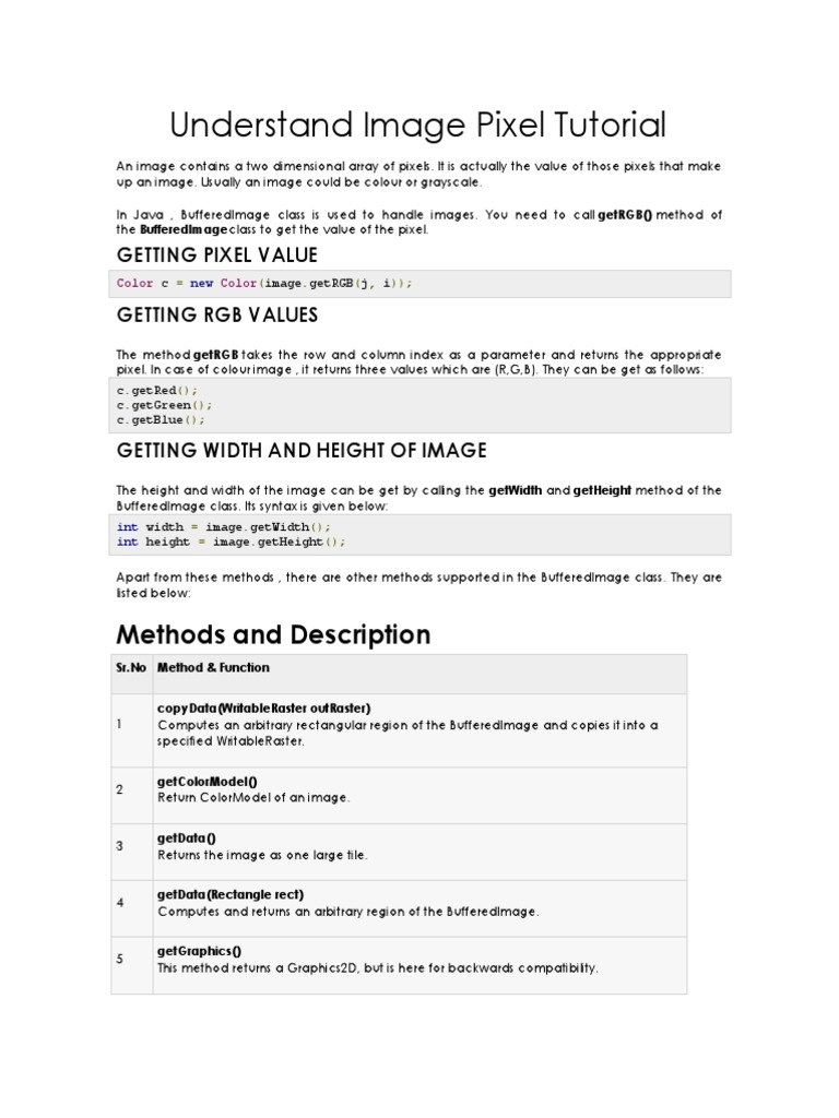 Understand Image Pixel Tutorial Pdf Rgb Color Model Integer