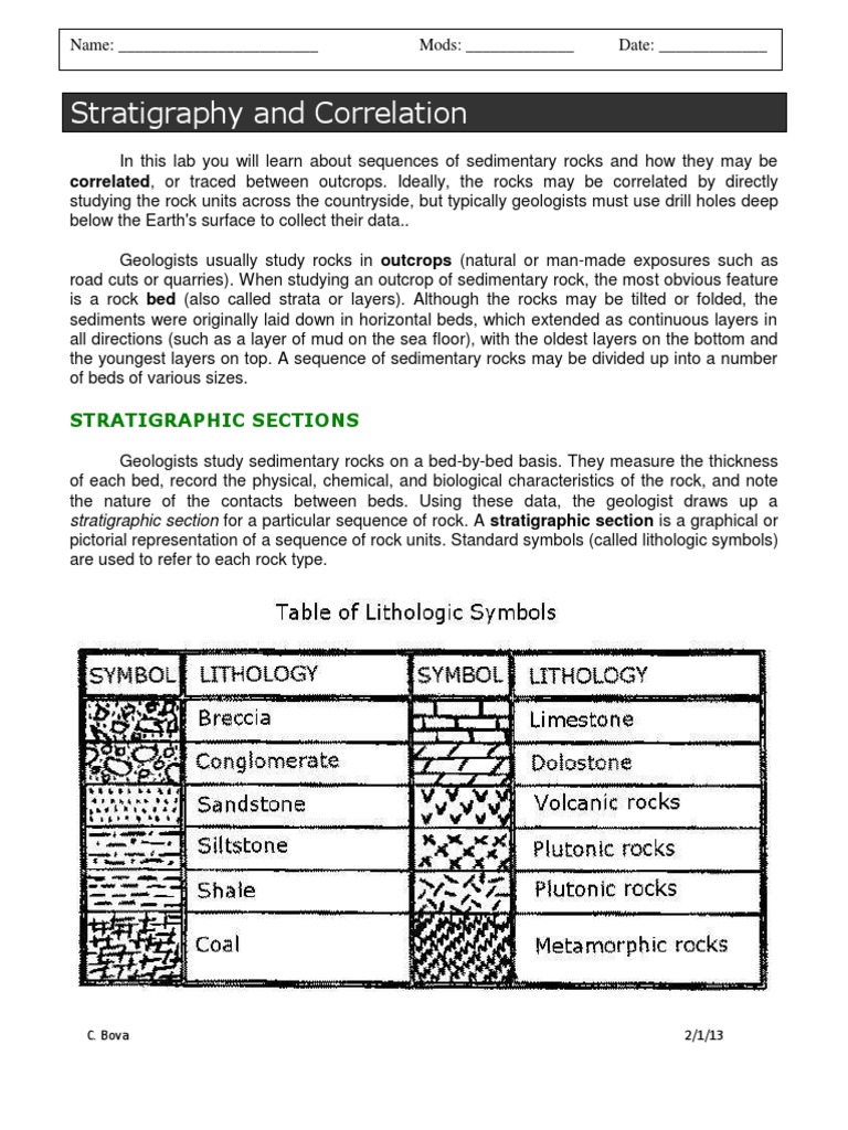 Stratigraphy and Correlation Lab | Stratigraphy | Sedimentary Rock