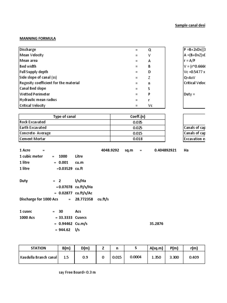 Sample Design of Trough | PDF | Building Engineering | Mechanical ...